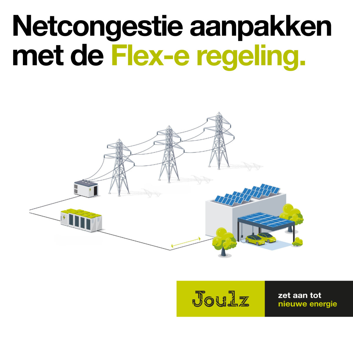 netcongestie-oplossingen-e-flex-joulz